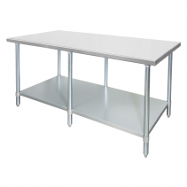 Tables - GSW