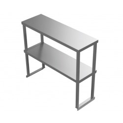 Tables - GSW
