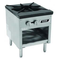 Gas Stock Ranges - GSW
